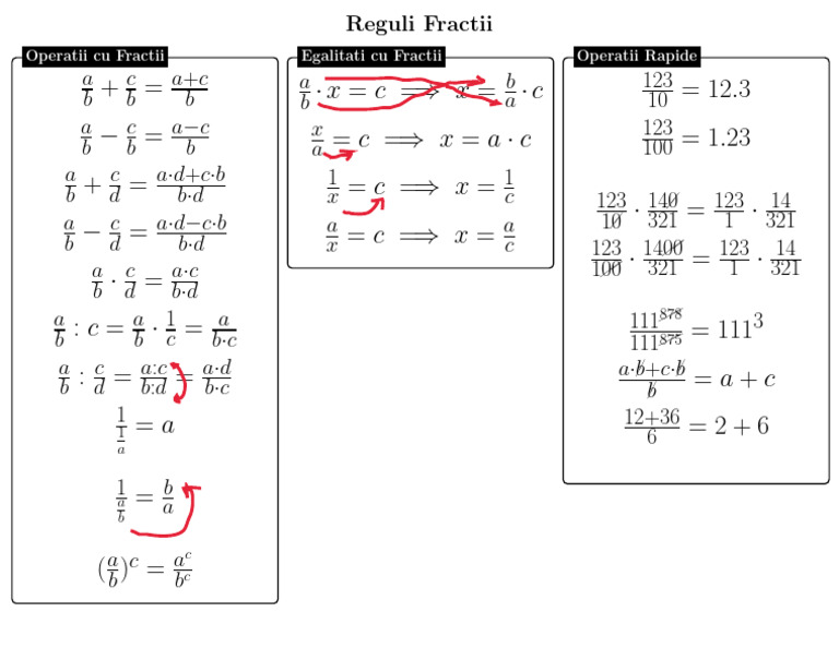 Cheat Sheet Fractii Lila2 | PDF
