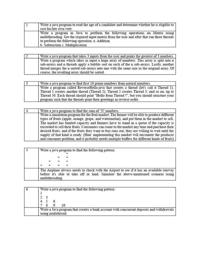 Question Bank | PDF | Method (Computer Programming) | Thread (Computing)