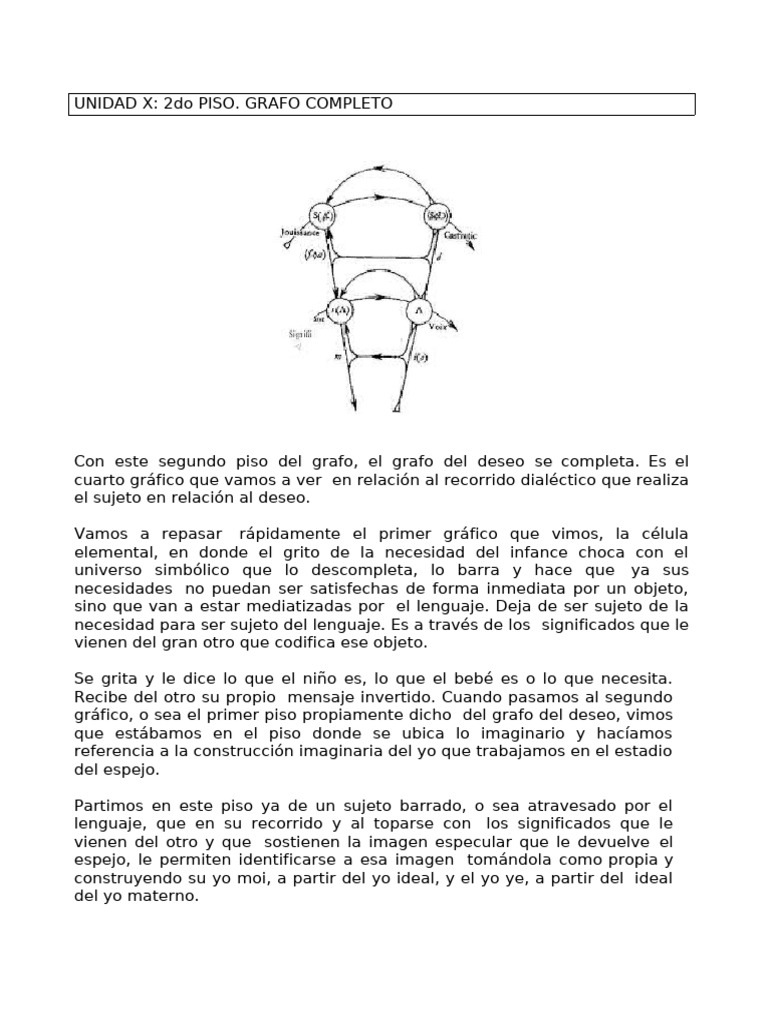 Unidad X. Grafo Completo | PDF | Jacques Lacan | Sicología