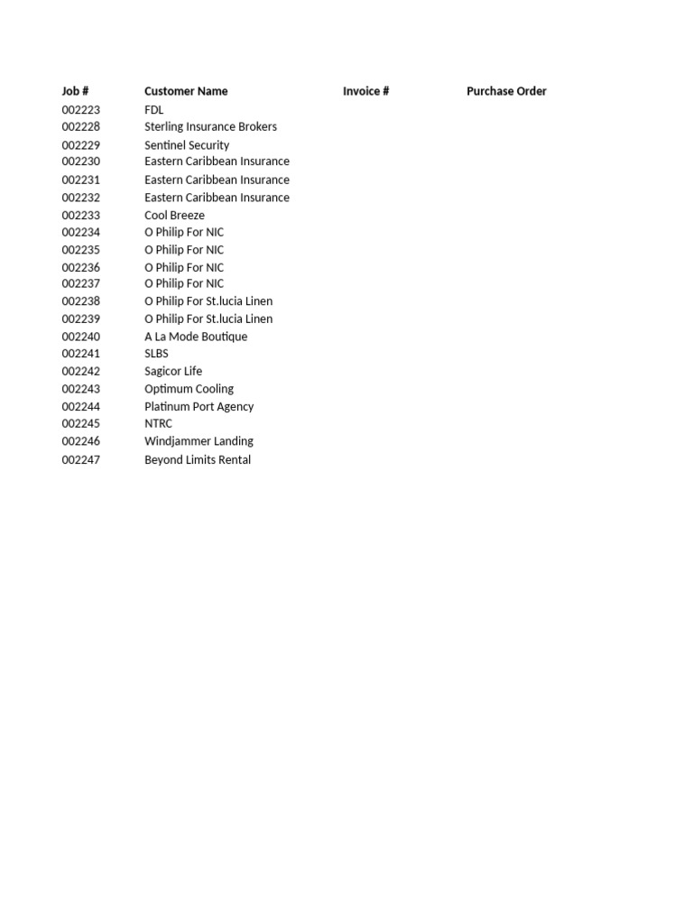 October 2024 Job Invoices List | PDF