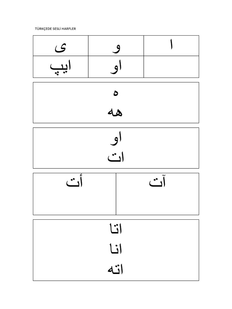 004 - Turkcede Sesli Harfler | PDF