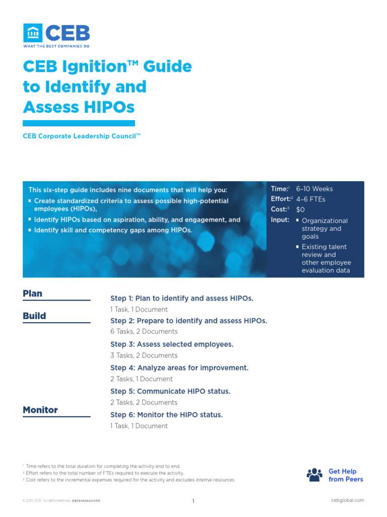 CEB Ignition Guide To Identify and Assess HIPOs | PDF | Performance Indicator | Business