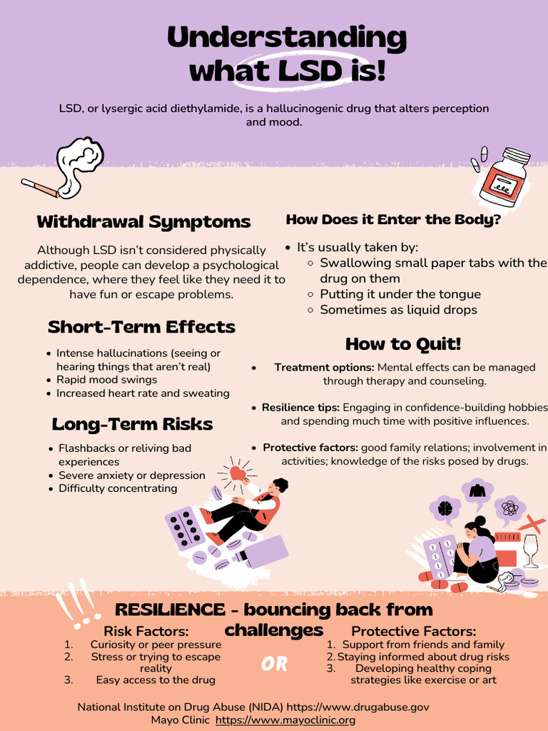 LSD Infographic Ib Program - Health | PDF