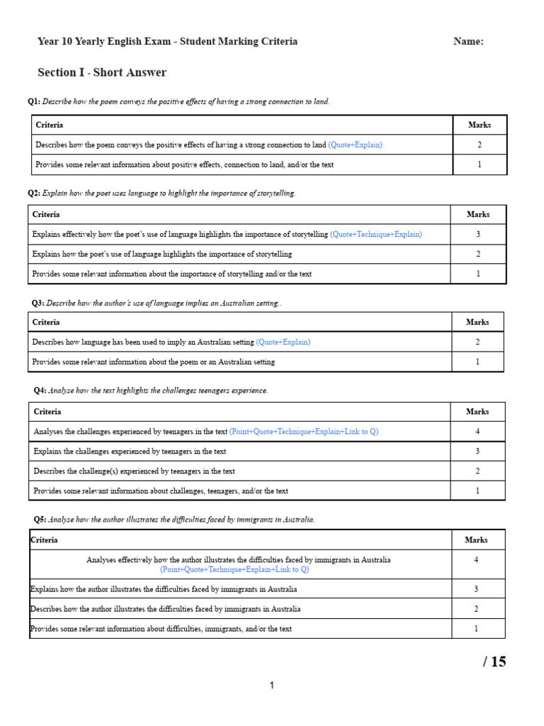 Student Self-Marking Criteria | PDF | Poetry