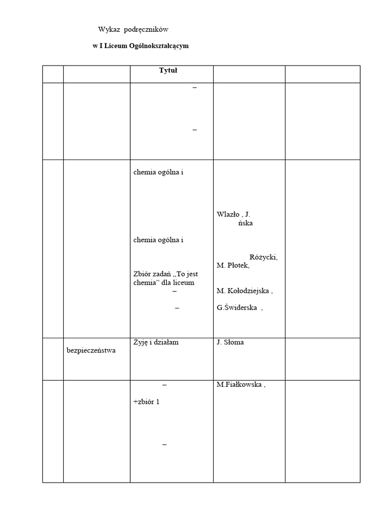 Klasy I Wykaz Podrecznikow 2024-2025 | PDF