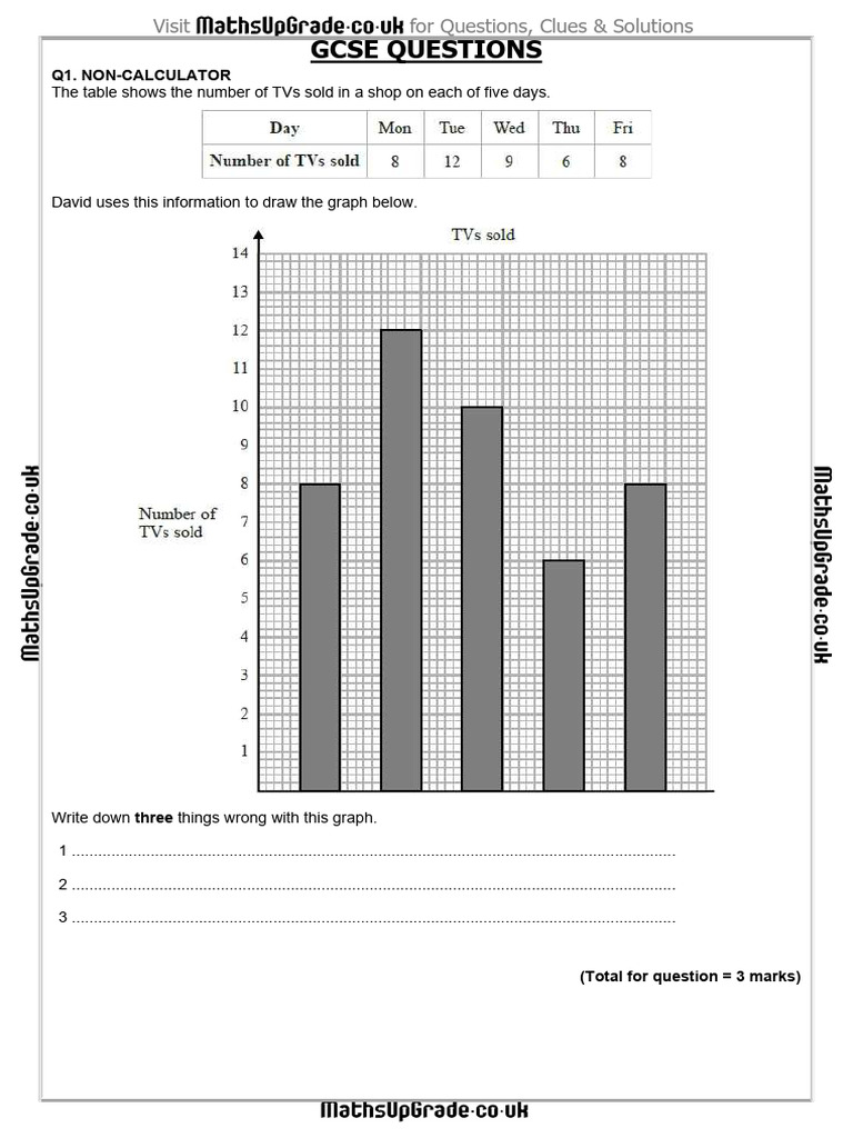 Bar Charts Questions Mathsupgrade Co Uk | PDF | Personal Computing