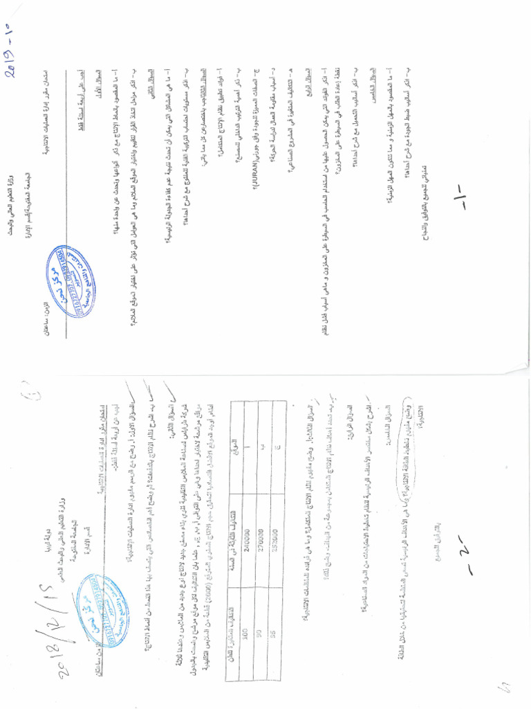 اسئلة الادارة العمليات الانتاجية | PDF
