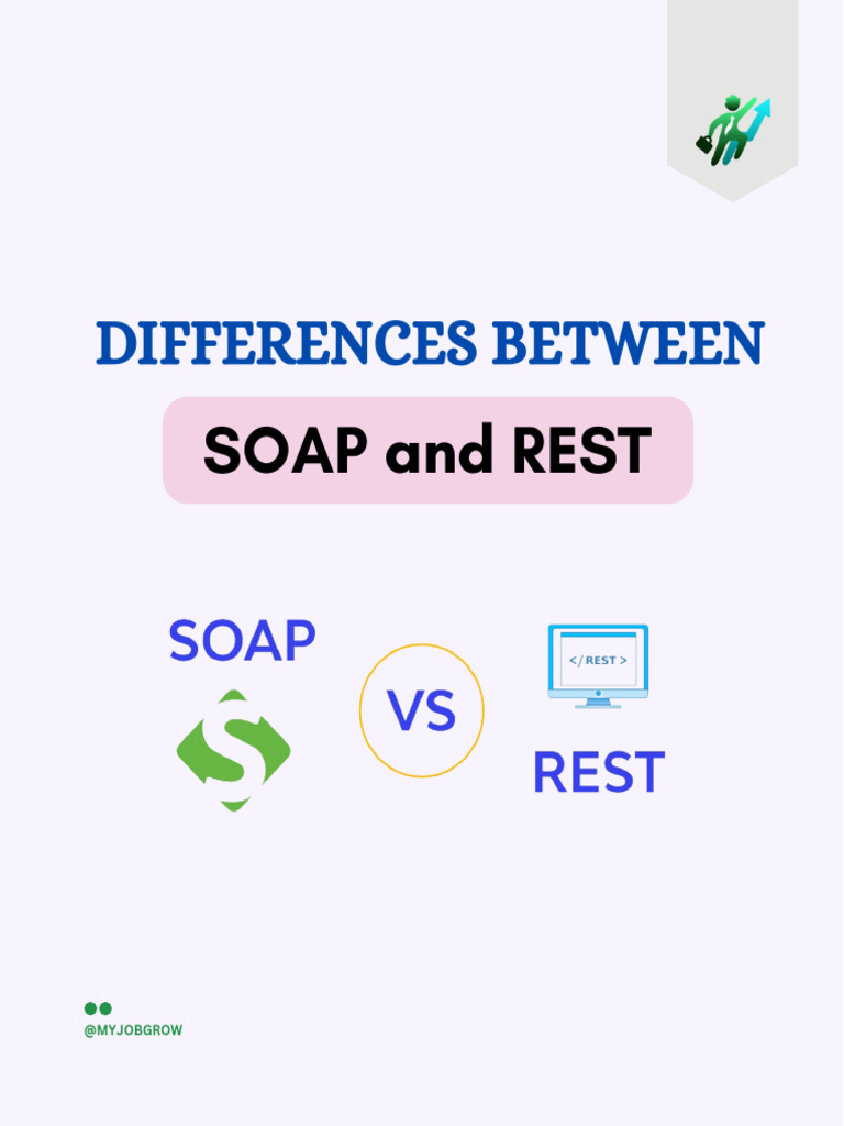 Soap and Rest | PDF
