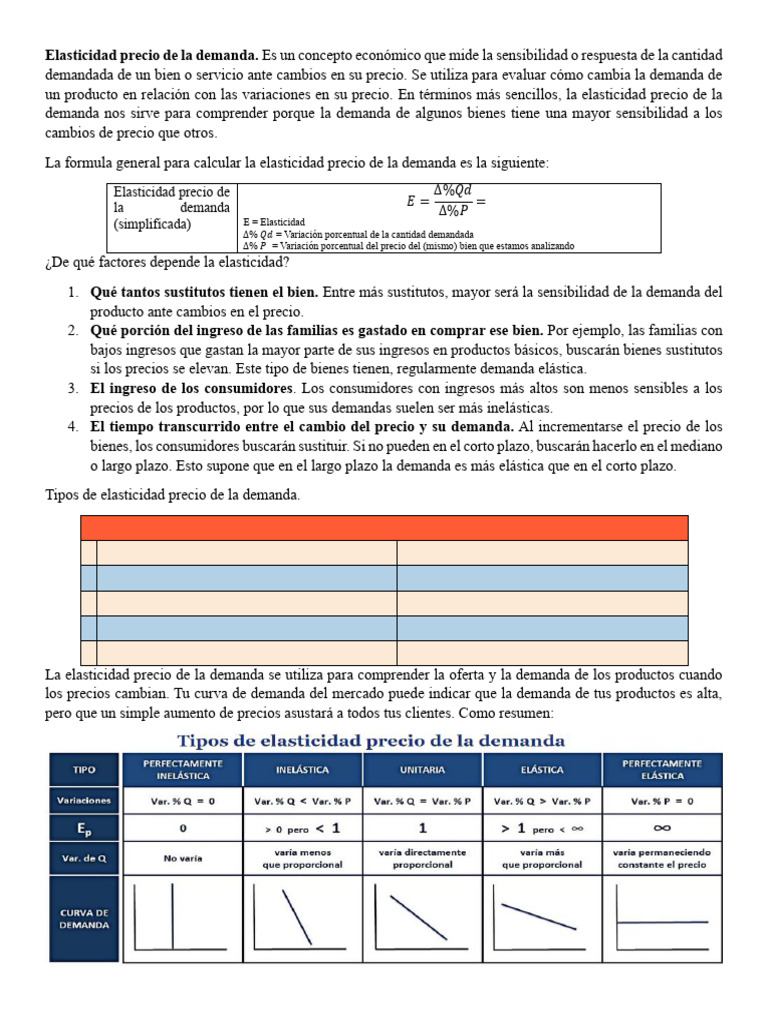 Elasticidades - Ejercicios Prácticos | PDF | Elasticidad (economía) | La elasticidad precio de ...