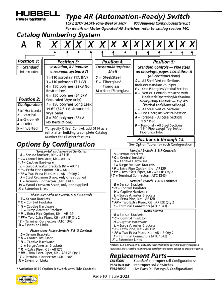 Type AR Switch - Catalog Numbering System (14A) | PDF | Pipe (Fluid ...