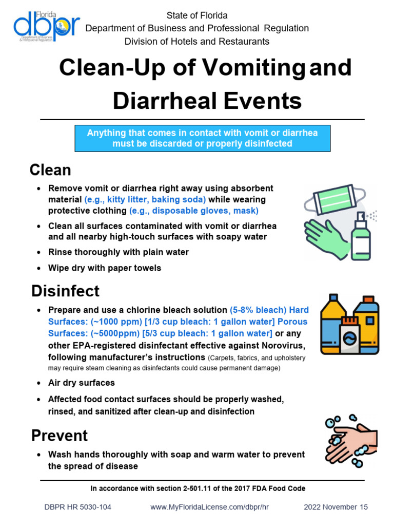 DBPR Clean-Up Plan | PDF