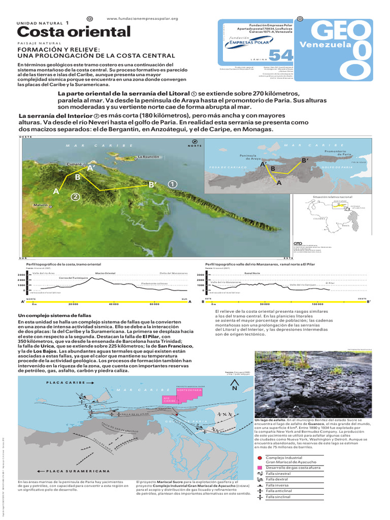 Geo U1 l54 Costa Oriental Formacion Relieve | PDF | Ciencias de la Tierra | Geografía Física
