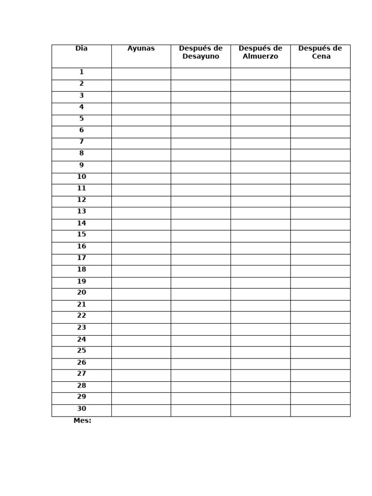 Formato de Registro de Glucometrías | PDF