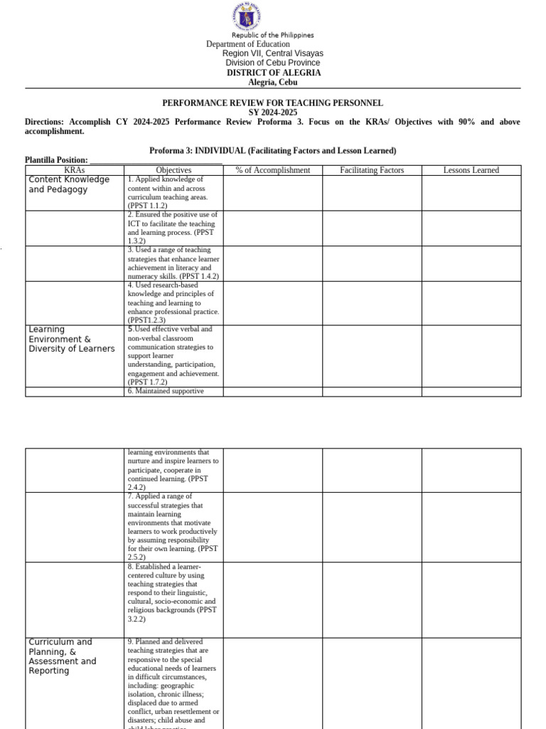 Mpre Proforma 3 | PDF | Learning | Behavior Modification Mpre Proforma 3 | PDF | Learning | Behavior Modification