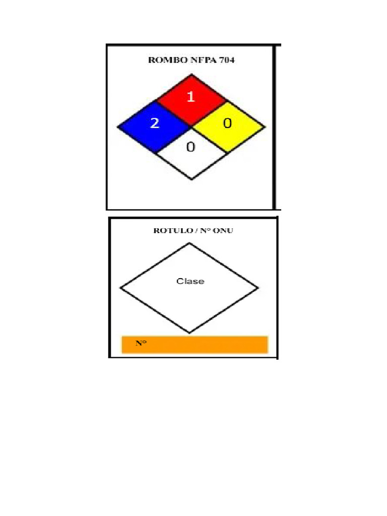ROMBO | PDF