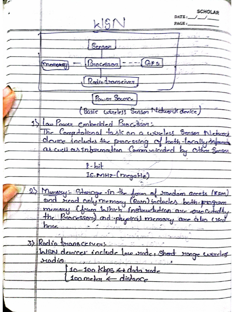 Wsn1 Notes Pdf