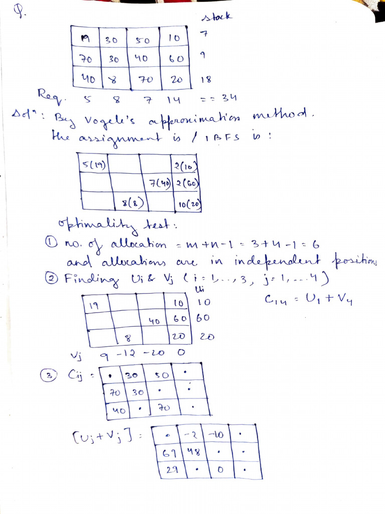 Optimality Test | PDF