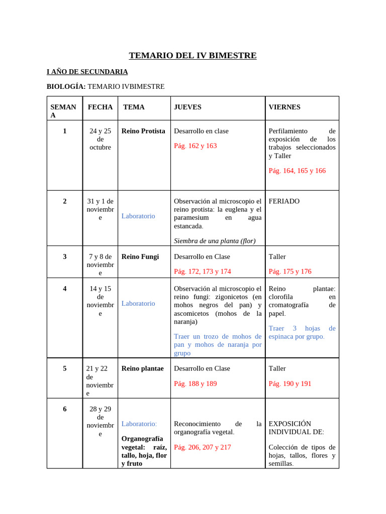 Temario Del Iv Bimestre | PDF | Morfología Vegetal | Biología