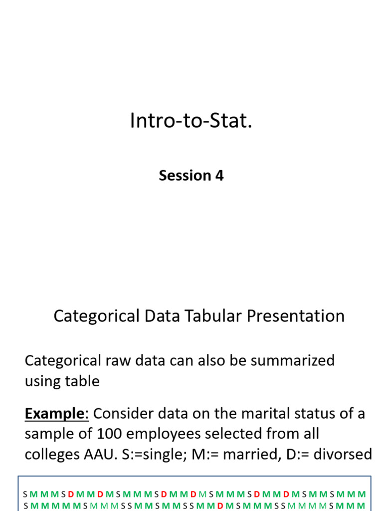 Intro Stat Session 4 Final 22-11-23 | PDF | Histogram | Pie Chart