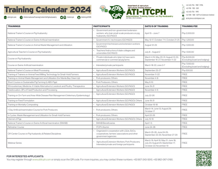 ITCPH Training Calendar 2024 (REV 5) | PDF | Farmer | Pig