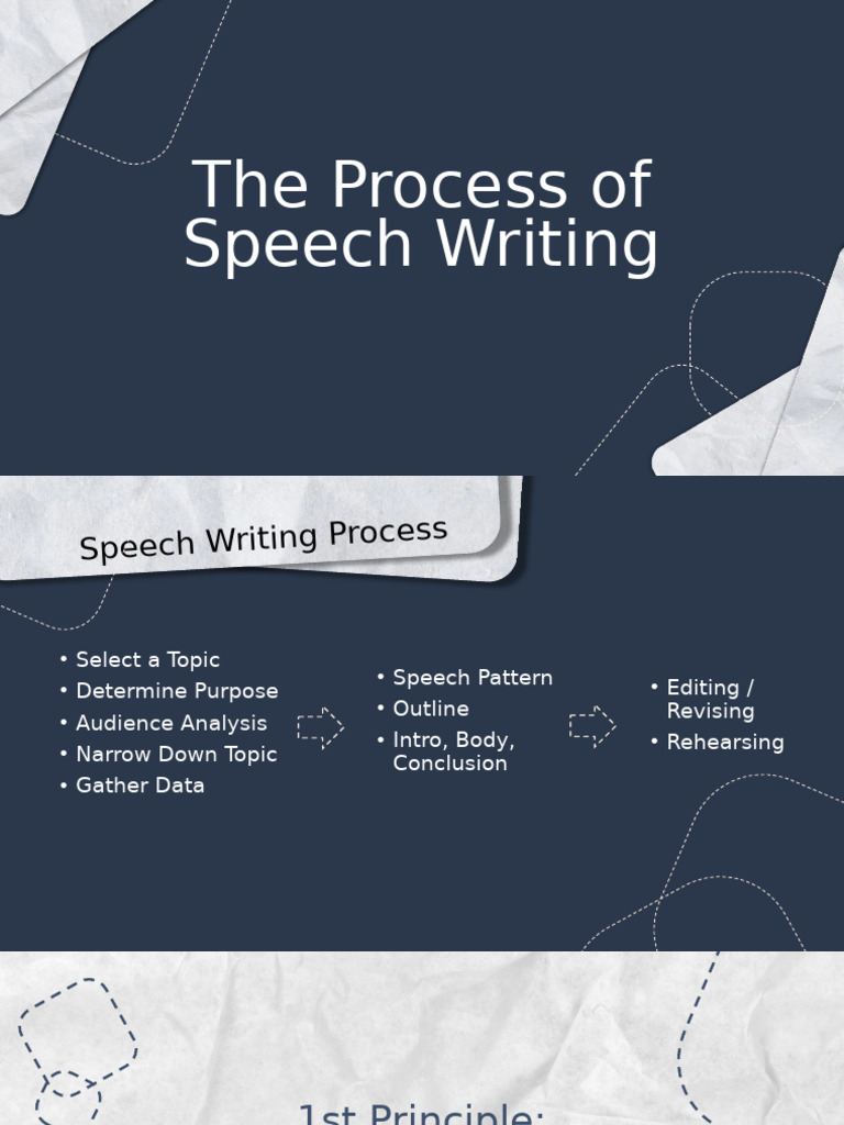 SLM 10 Updated PPT Speech Writing | PDF | Information | Cyberbullying