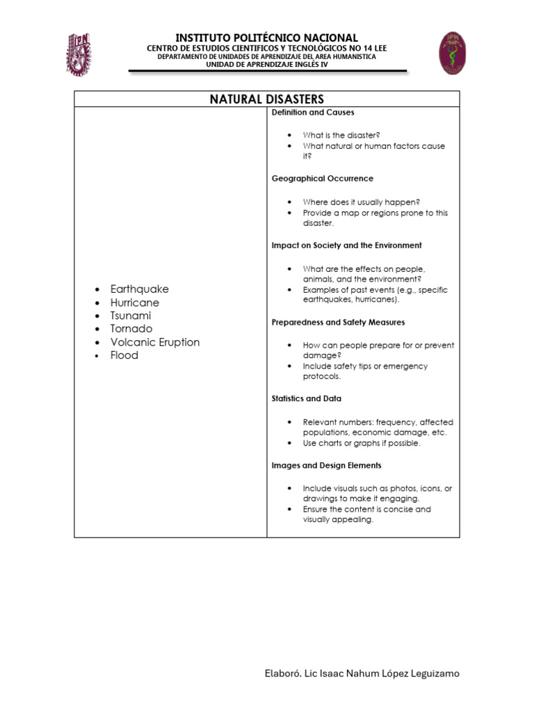 Natural Disasters Vocabulary Guide | PDF