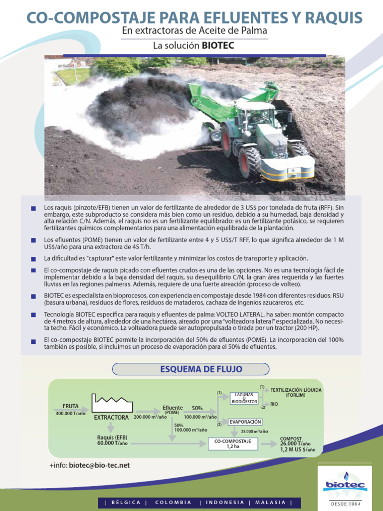 CO COMPOSTAJE Efluentes y Raquis ESP Abril 2021 | PDF | Fertilizante ...