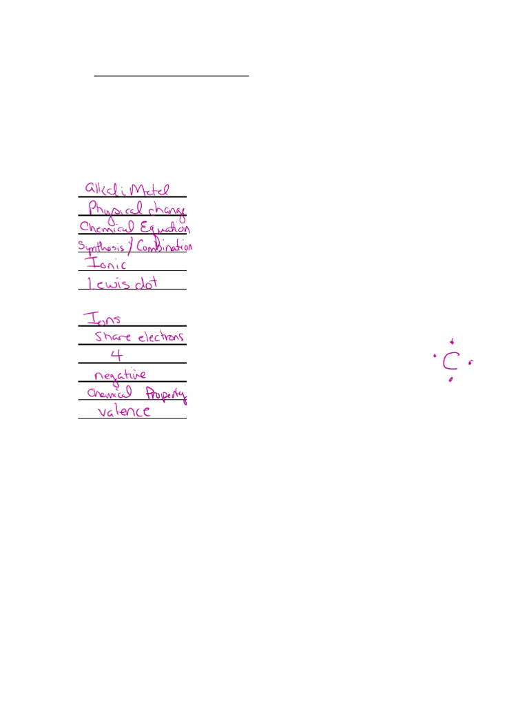 Grade 9 and 10 Chemistry Review Assignment Annotated | PDF | Chemistry ...