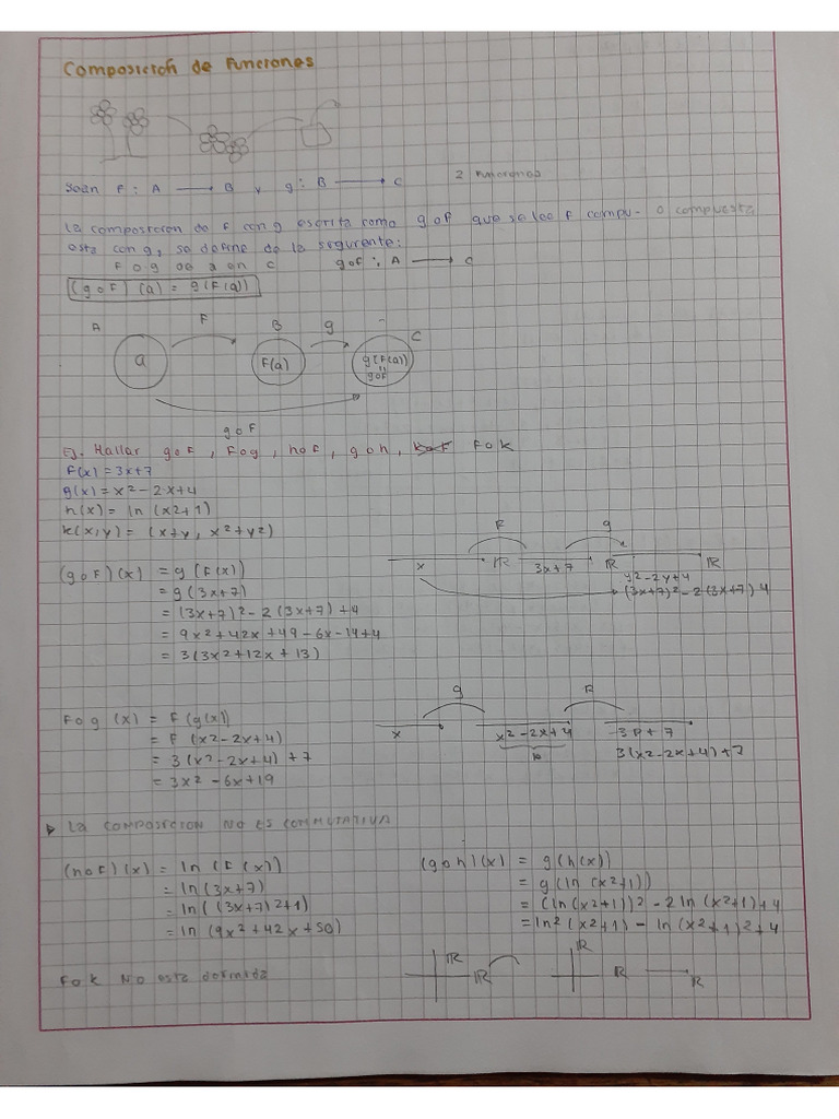Apuntes de Matemática 3 | PDF