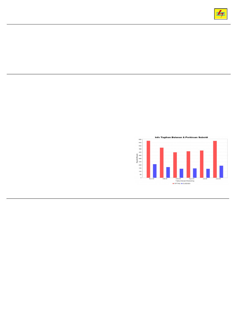 Invoice Rekening Listrik 425110164566 202411 | PDF