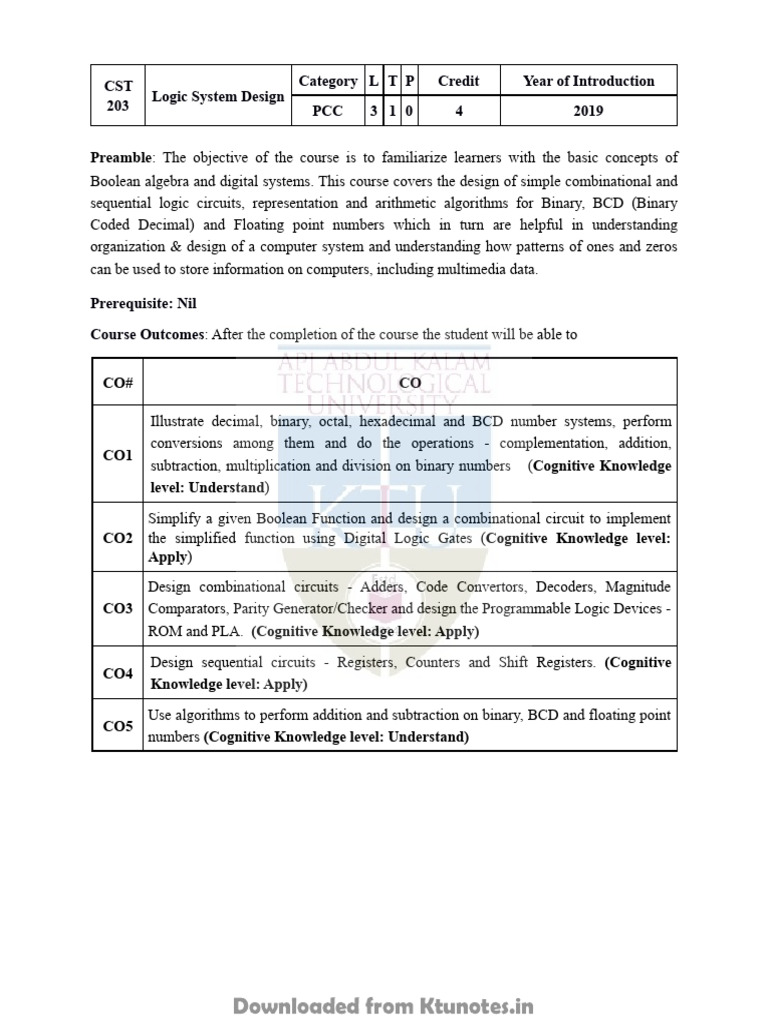 Syll | PDF | Binary Coded Decimal | Logic Gate