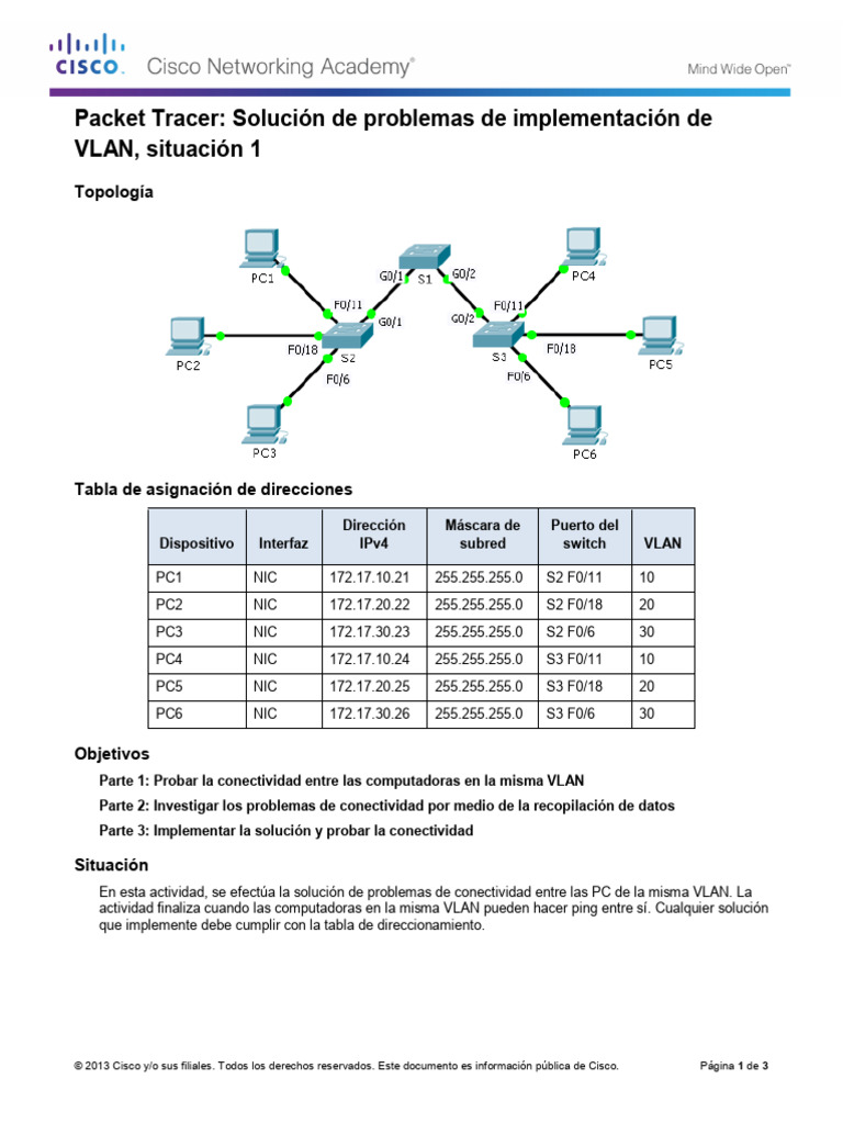 6.2.3.7 Packet Tracer - Troubleshooting A VLAN Implementation - Scenario 1 Instructions | PDF ...