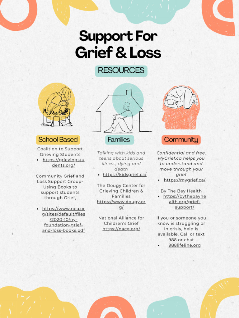 GRief &.PNG | PDF