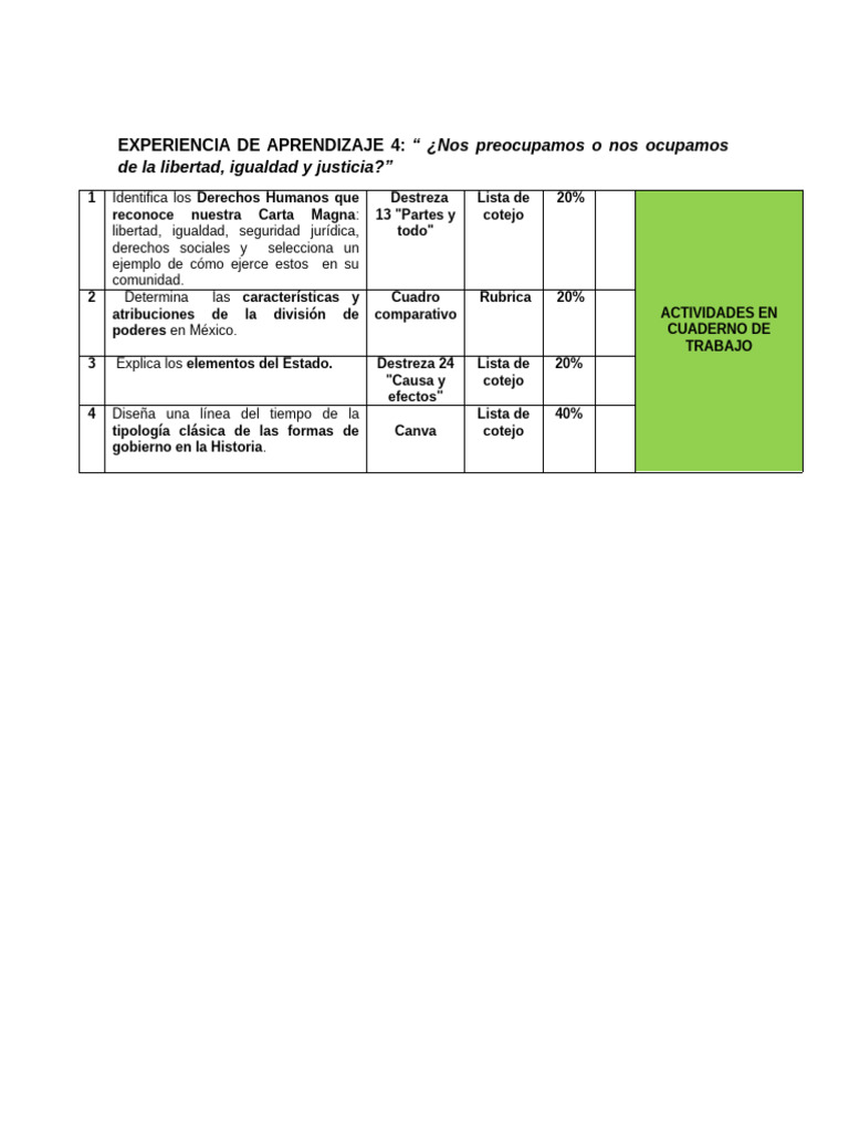 Lista Act - Exp4 - Derecho 1 | PDF