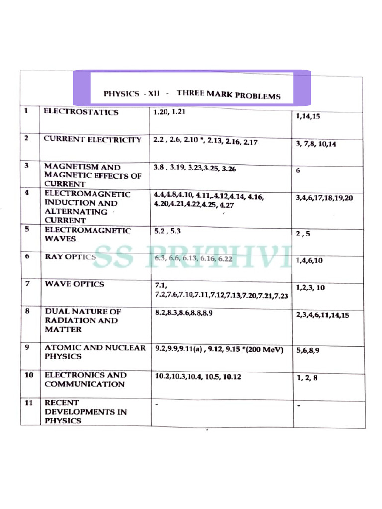 Phy - 12 - Imp 3M PRBLM | PDF