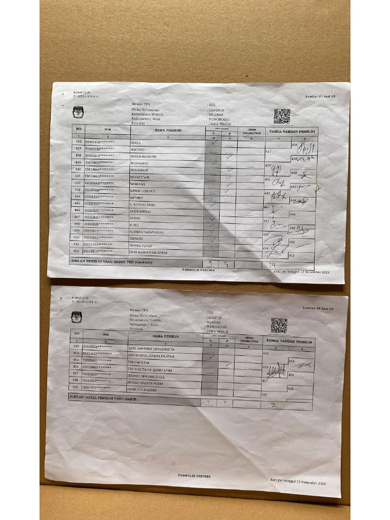 Daftar Hadir TPS 002 | PDF