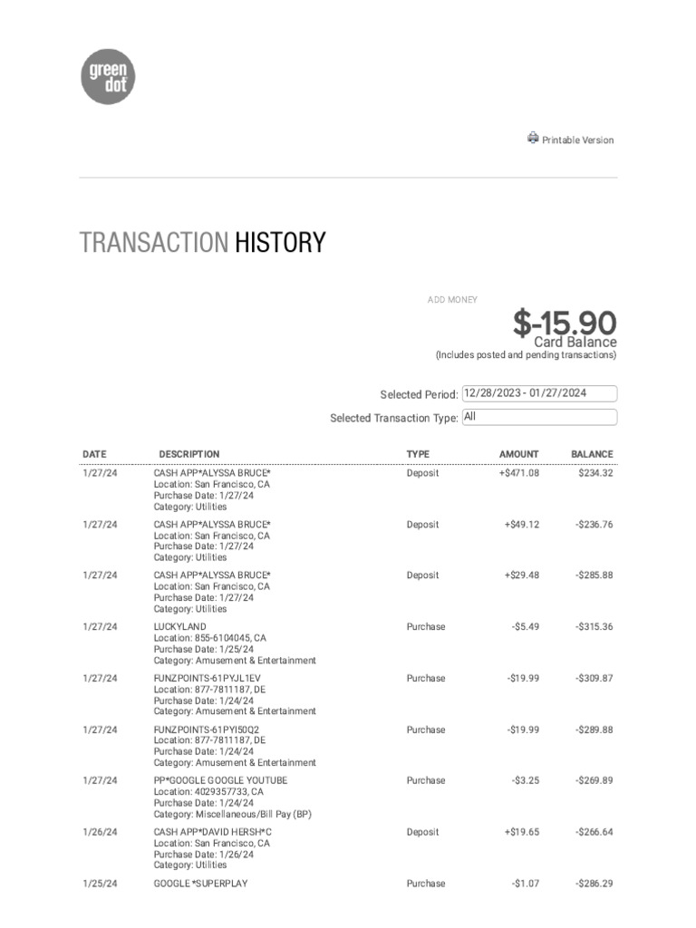 Transaction: History | PDF | Financial Technology | Finance & Money Management