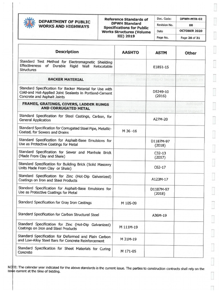DO - 049 - s2021 - Minimum Testing Requirement 328 | PDF