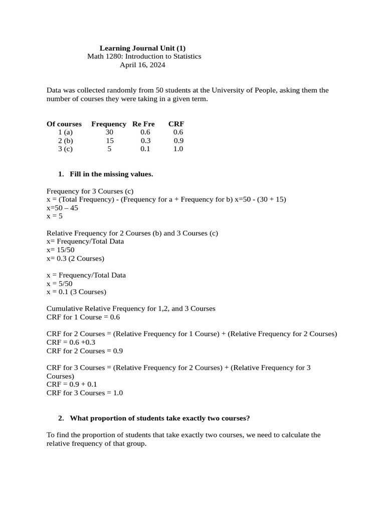 Learning Journal Unit (1) 1280 | PDF