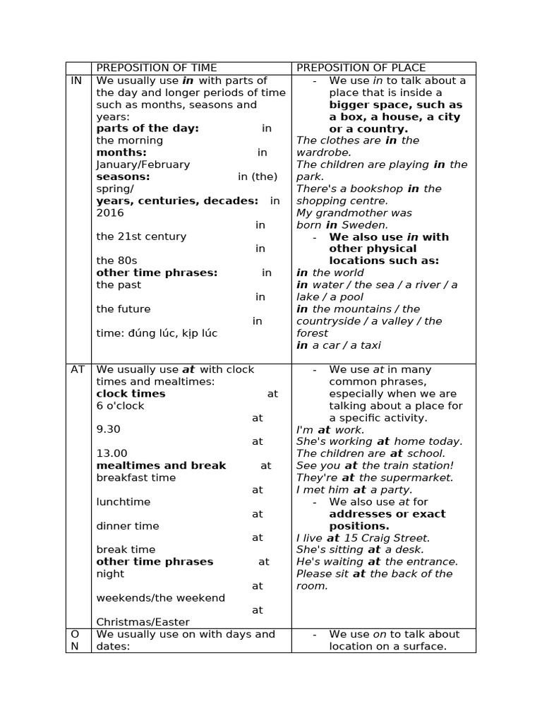 PREPOSITION OF TIME and Place | PDF