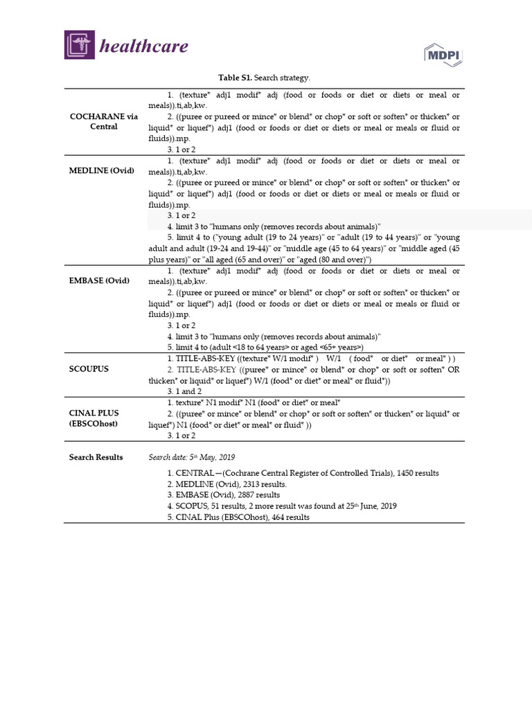 Healthcare 08 00579 s001 | PDF | Nutrition | Diet & Nutrition