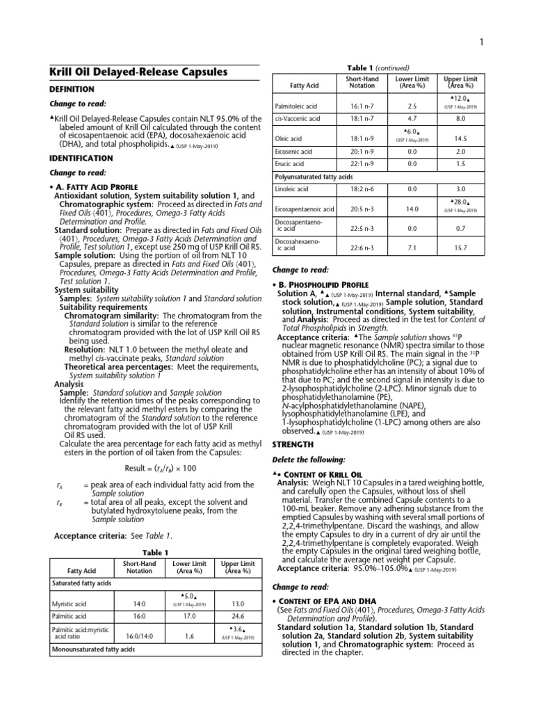 Krill Oil Delayed-Release Capsules | PDF | Nuclear Magnetic Resonance | Docosahexaenoic Acid
