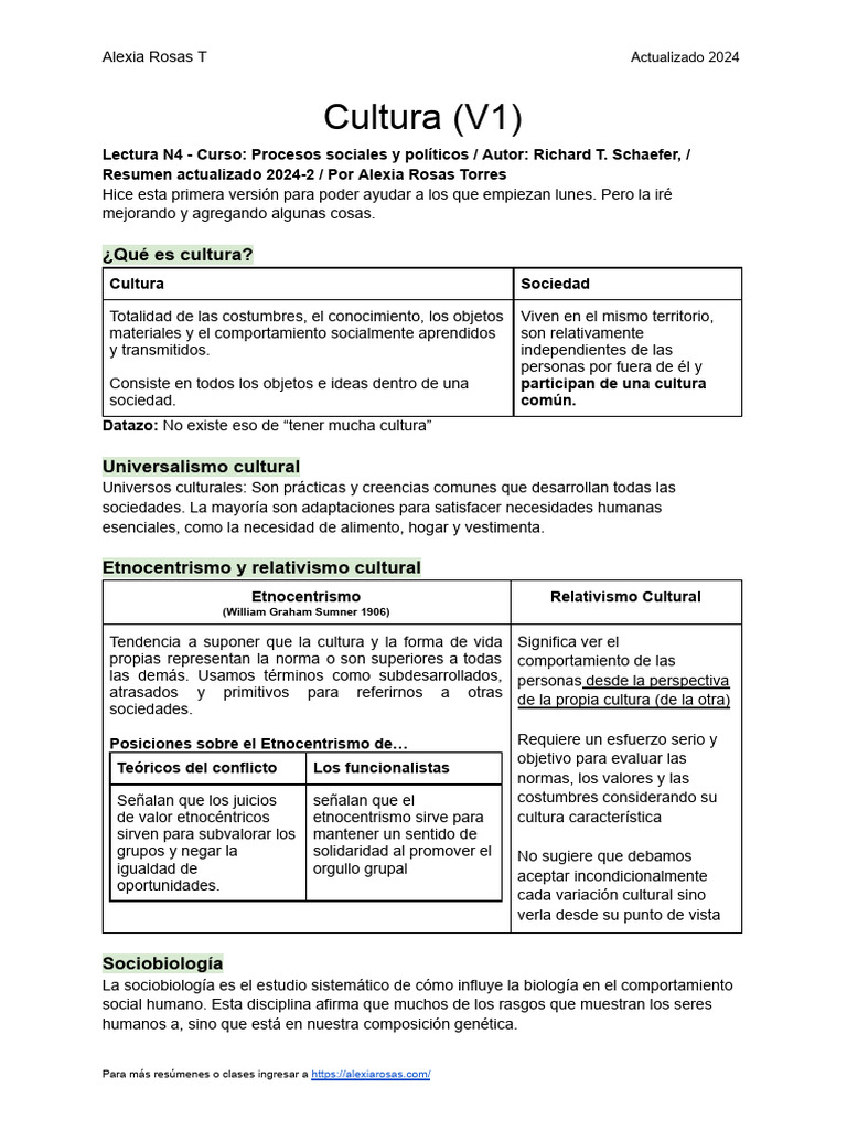 Richard T Schaefer. Actualizado 2024 | PDF | Sociedad | Sociobiología