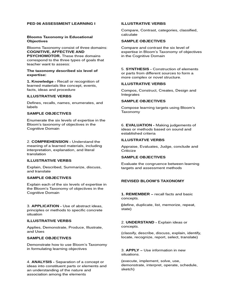 Ped 06 Assessment Learning I | PDF | Educational Assessment | Behavior Modification