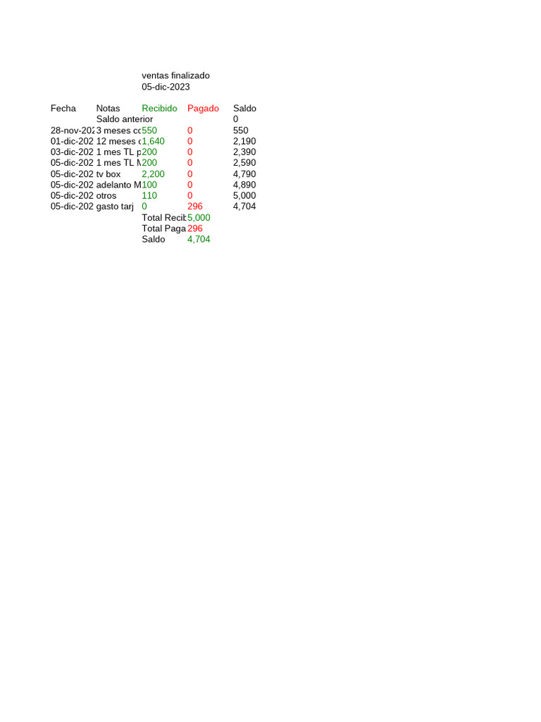Libro De Pago 05 Dic 2023 Pdf
