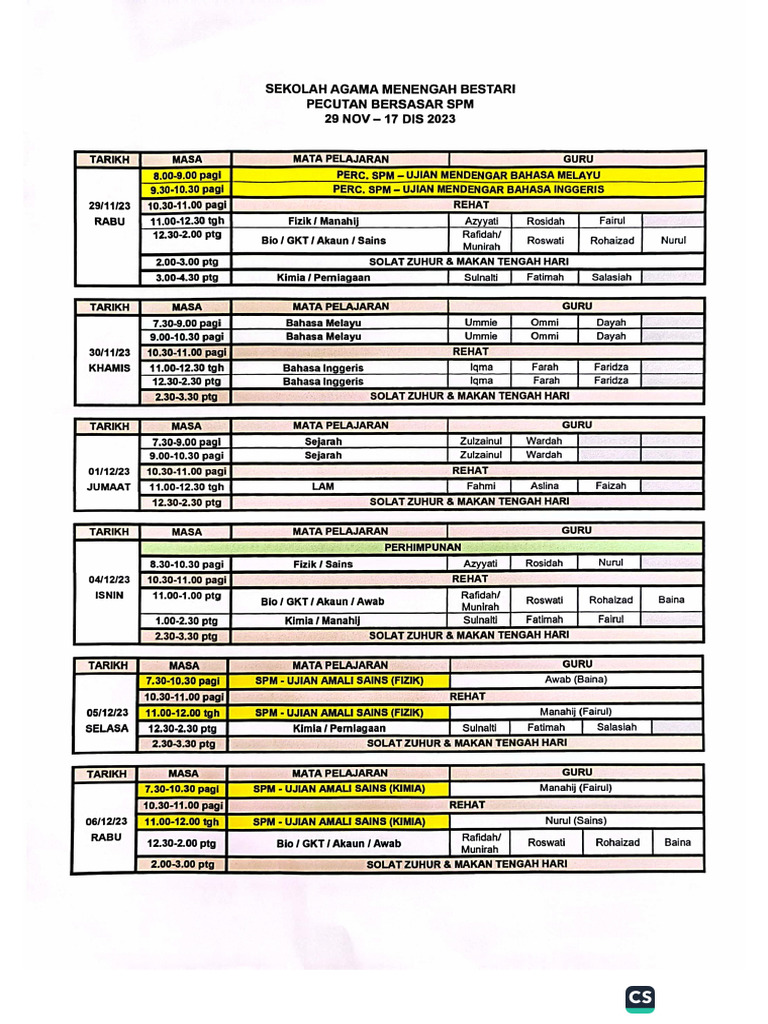 Pecutan Bersasar Ting.5 | PDF