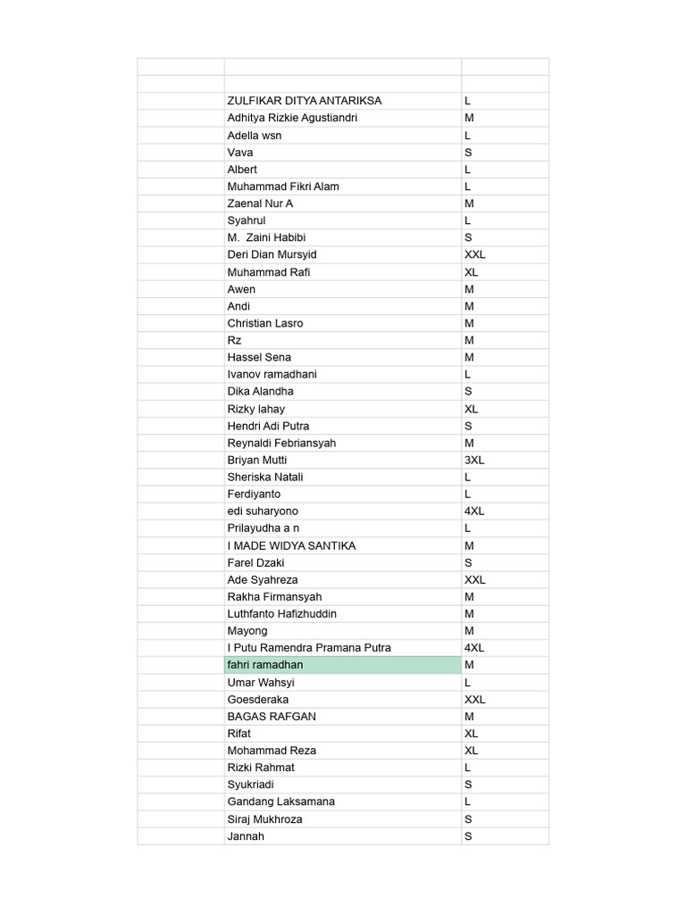 PRE - ORDER BOXY WANO KUNI (Jawaban) - Sheet1 | PDF