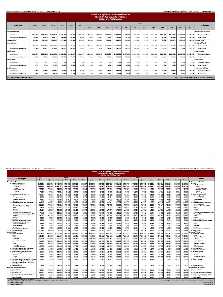 SPI Des 2014 | PDF