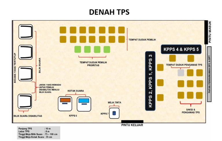 Denah TPS Pilkada 2024 | PDF