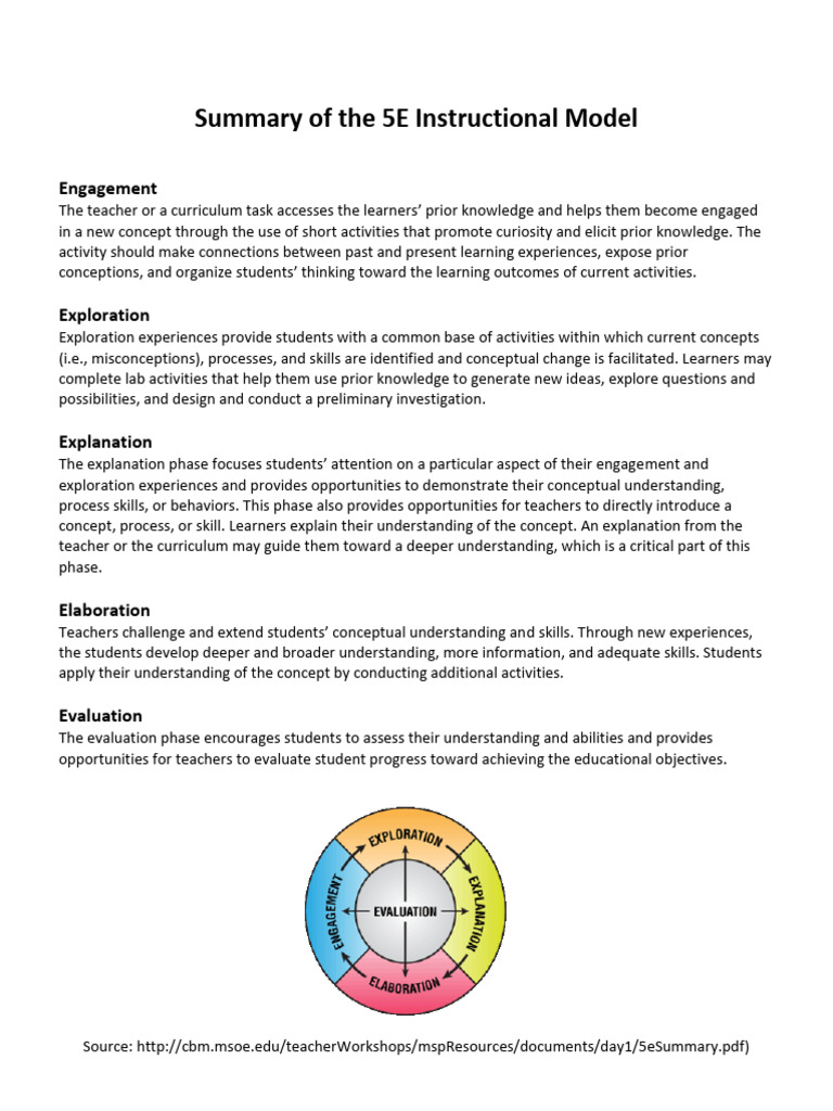 5E Model - Roles Summary | PDF | Learning | Teachers